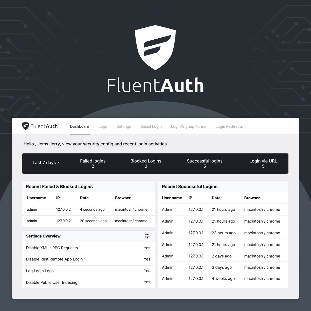 FluentAuth - The Ultimate Authorization & Security WP Plugin