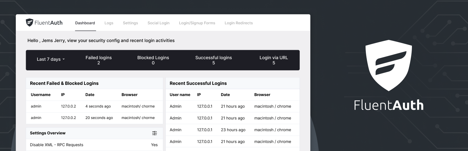 Introducing FluentAuth - The Ultimate Authorization & Security Plugin for WordPress - FluentAuth